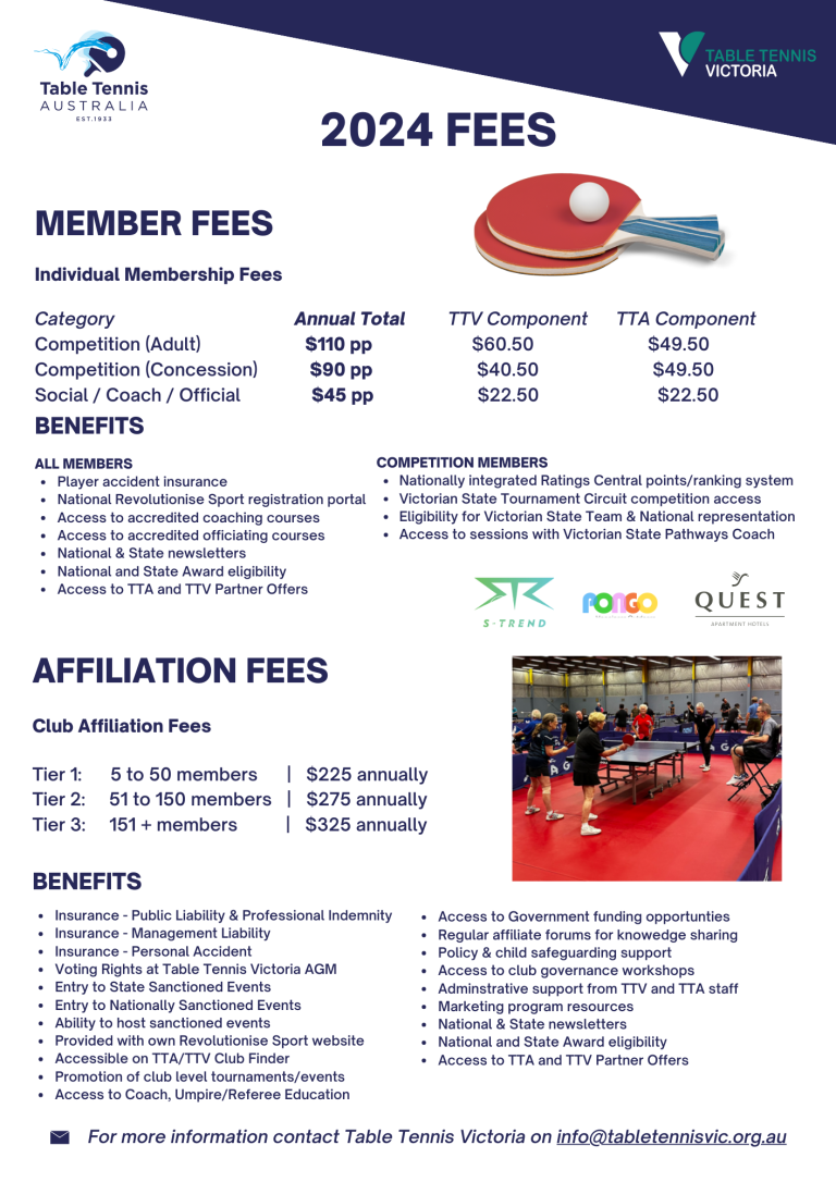 Table Tennis Victoria (TTV) Registration – Melton Table Tennis Association