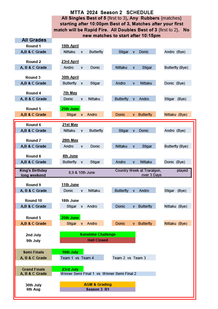 Fixture – Melton Table Tennis Association